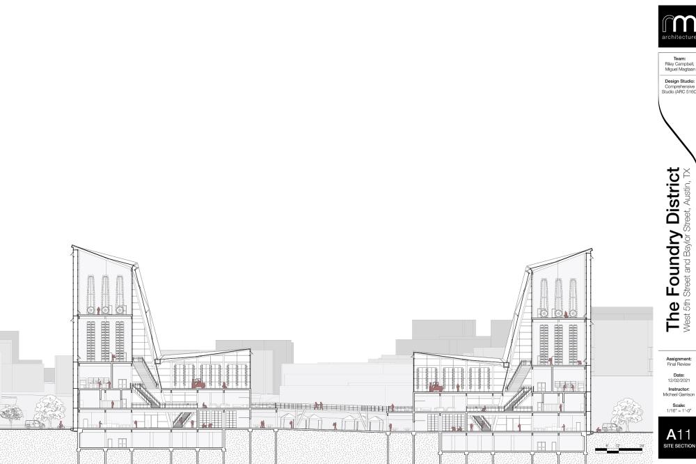 The Foundry District By Riley Campbell And Miguel Magtaan School Of Architecture
